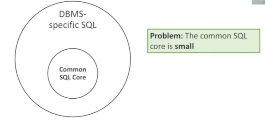 Detect logic bugs in DBMS的三篇论文 | 瞿璐祎的博客